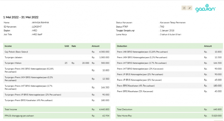 Proses Payroll Karyawan dan Cara Menghitungnya - Blog Gadjian