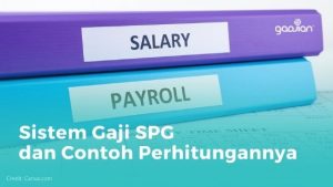 Sistem Gaji SPG dan Contoh Perhitungannya (Updated) - Blog Gadjian
