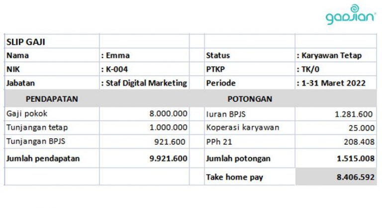 Cara Membuat Payroll Gaji di Excel - Blog Gadjian