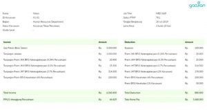 Contoh Rekap Gaji Karyawan di Excel - Blog Gadjian