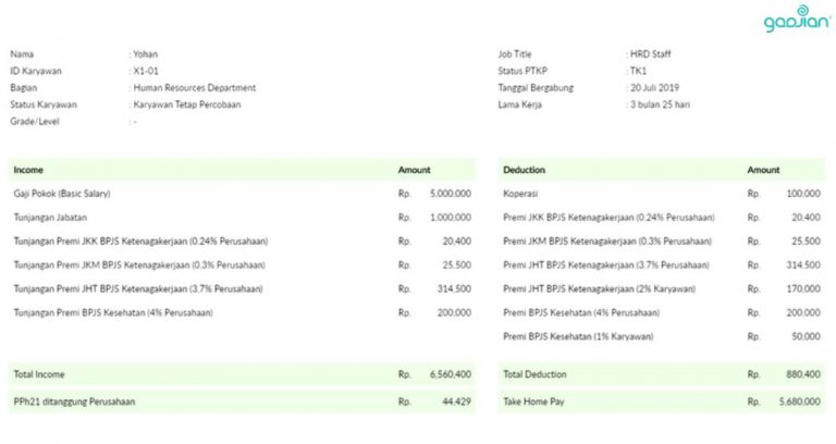 Contoh Rekap Gaji Karyawan di Excel - Blog Gadjian