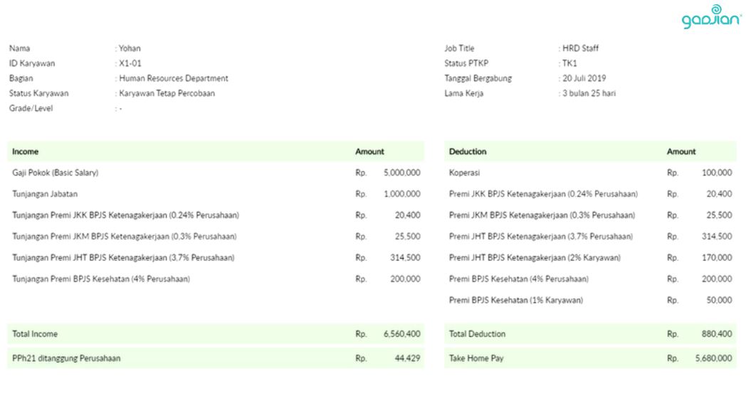 Contoh Rekap Gaji Karyawan di Excel - Blog Gadjian