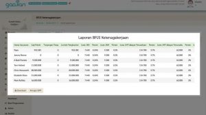 5 Fitur SIPP BPJS Ketenagakerjaan untuk Pelaporan Data Online - Blog ...