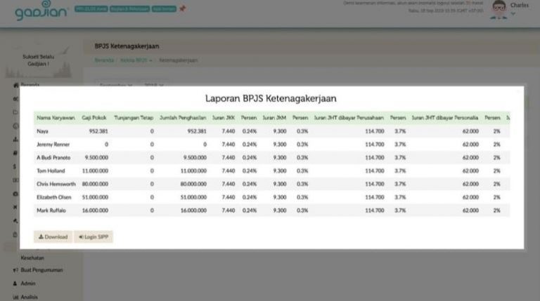 5 Fitur SIPP BPJS Ketenagakerjaan untuk Pelaporan Data Online - Blog ...