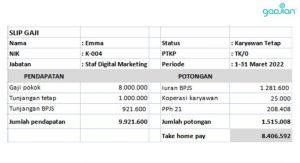 Proses Payroll Karyawan dan Cara Menghitungnya - Blog Gadjian