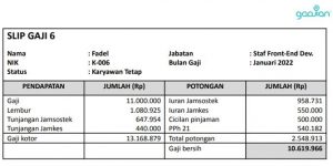 Contoh Rekap Gaji Karyawan di Excel - Blog Gadjian