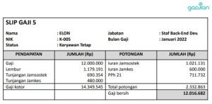 Contoh Rekap Gaji Karyawan di Excel - Blog Gadjian