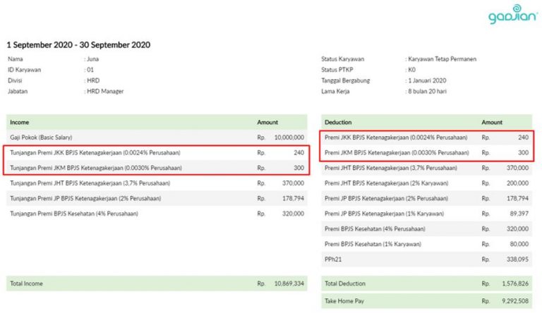 Lengkap! Besaran Iuran BPJS Ketenagakerjaan Karyawan - Blog Gadjian