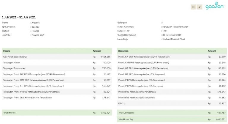 Ketentuan Potongan Gaji untuk BPJS Karyawan - Blog Gadjian