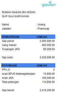 3 Contoh Slip Gaji Karyawan Restoran - Blog Gadjian
