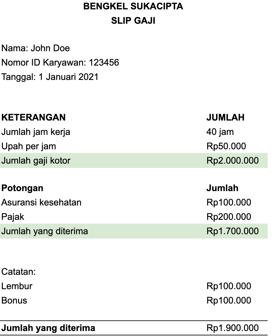 Contoh Slip Gaji Karyawan Bengkel Otomotif - Blog Gadjian