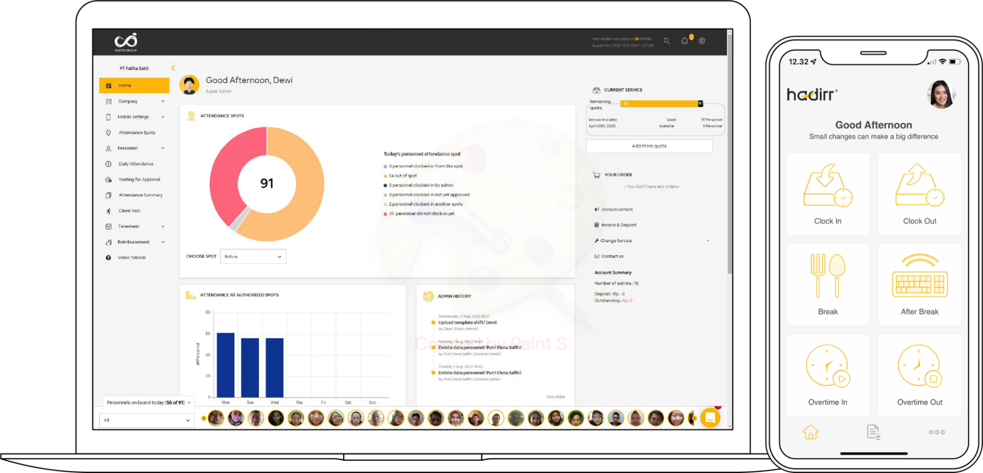 Cara Terbaik Kelola Pencatatan Absensi Karyawan yang Efektif - Blog Gadjian