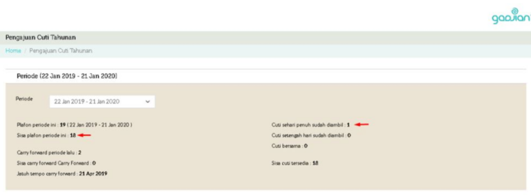 Prosedur Pengajuan Cuti Karyawan Swasta - Blog Gadjian