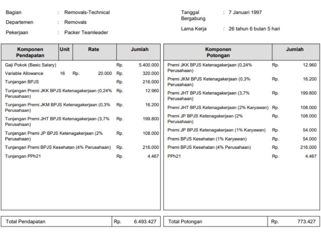 Rincian Slip Gaji Perusahaan Logistik - Blog Gadjian