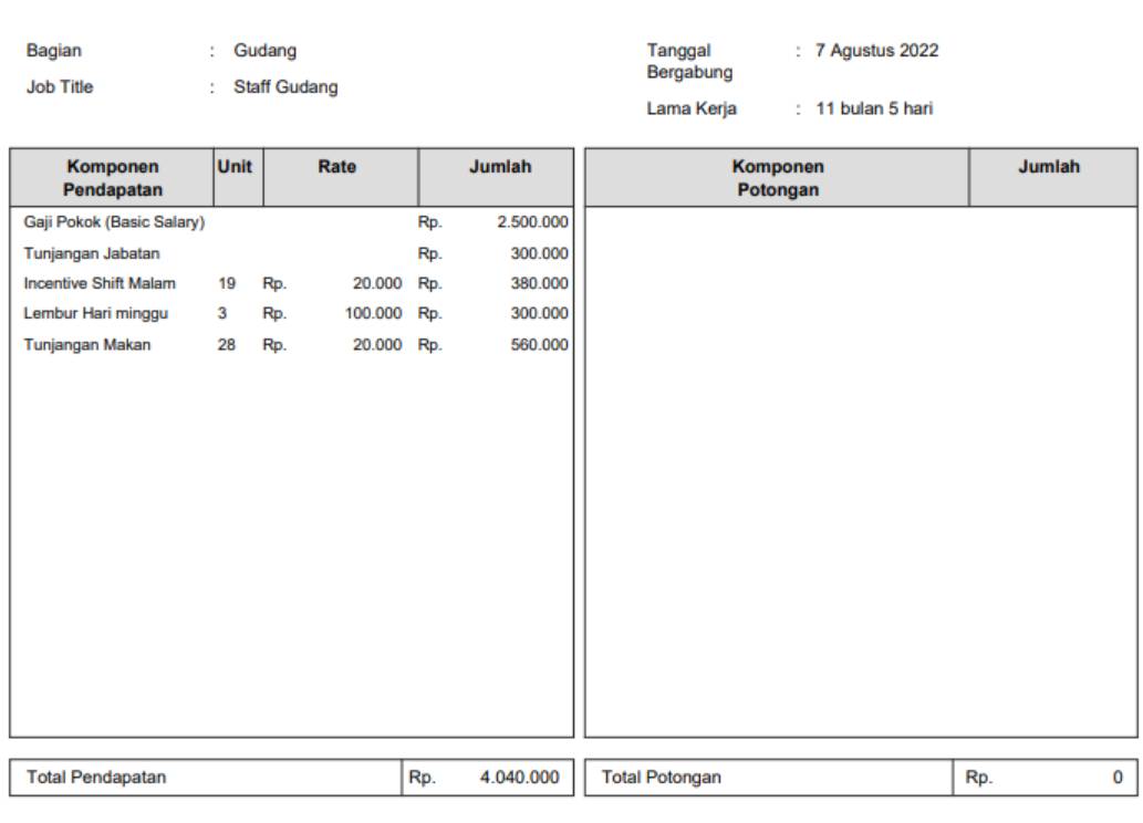 Perhitungan Upah Pekerja Peternakan Unggas - Blog Gadjian