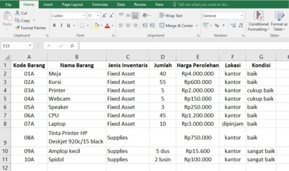 Cara Mudah Membuat Daftar Inventaris Kantor Excel dengan Template dan Manual - Blog Gadjian