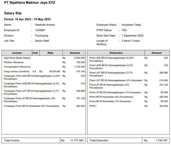 Metode Perhitungan Gaji Perusahaan Trading - Blog Gadjian