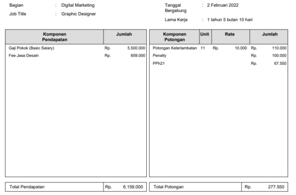 Tutorial Menghitung Gaji Karyawan Percetakan - Blog Gadjian