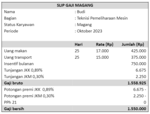 Perhitungan Gaji Karyawan Magang Menurut Aturan Terbaru - Blog Gadjian