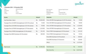 3 Cara Menghitung Take Home Pay Karyawan - Blog Gadjian